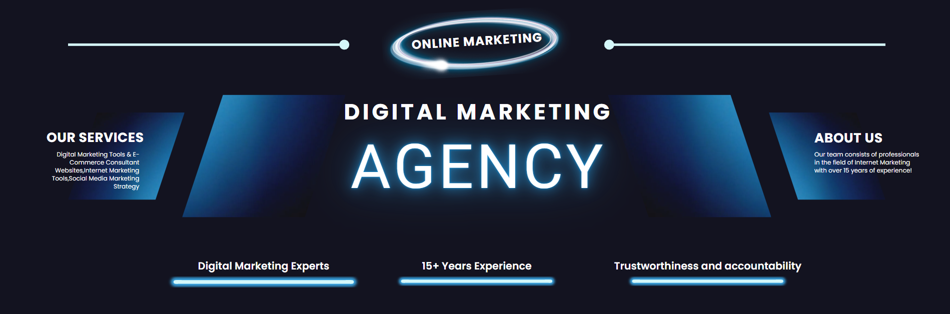 Growth Digital Nexus